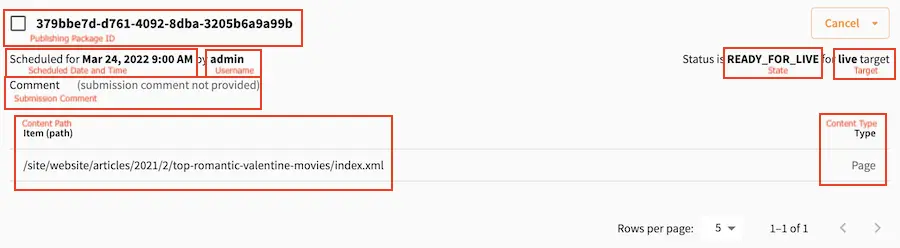 Publishing Status Craftercms 430 Documentation